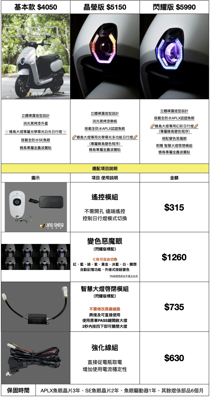 SYM CLBCU 鑫德芮菈大燈組成 - JingShingDY