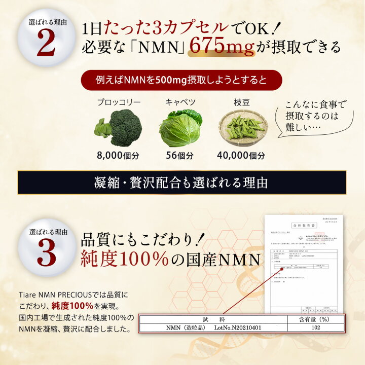 日本Tiare Precious 高濃度 NMN 20250mg 90粒 - GeminiHKShop