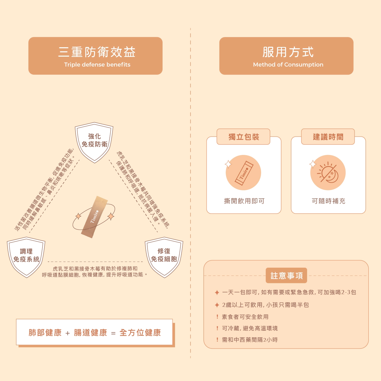 BEPEACH水蜜桃膠原三肽飲 - Girl World