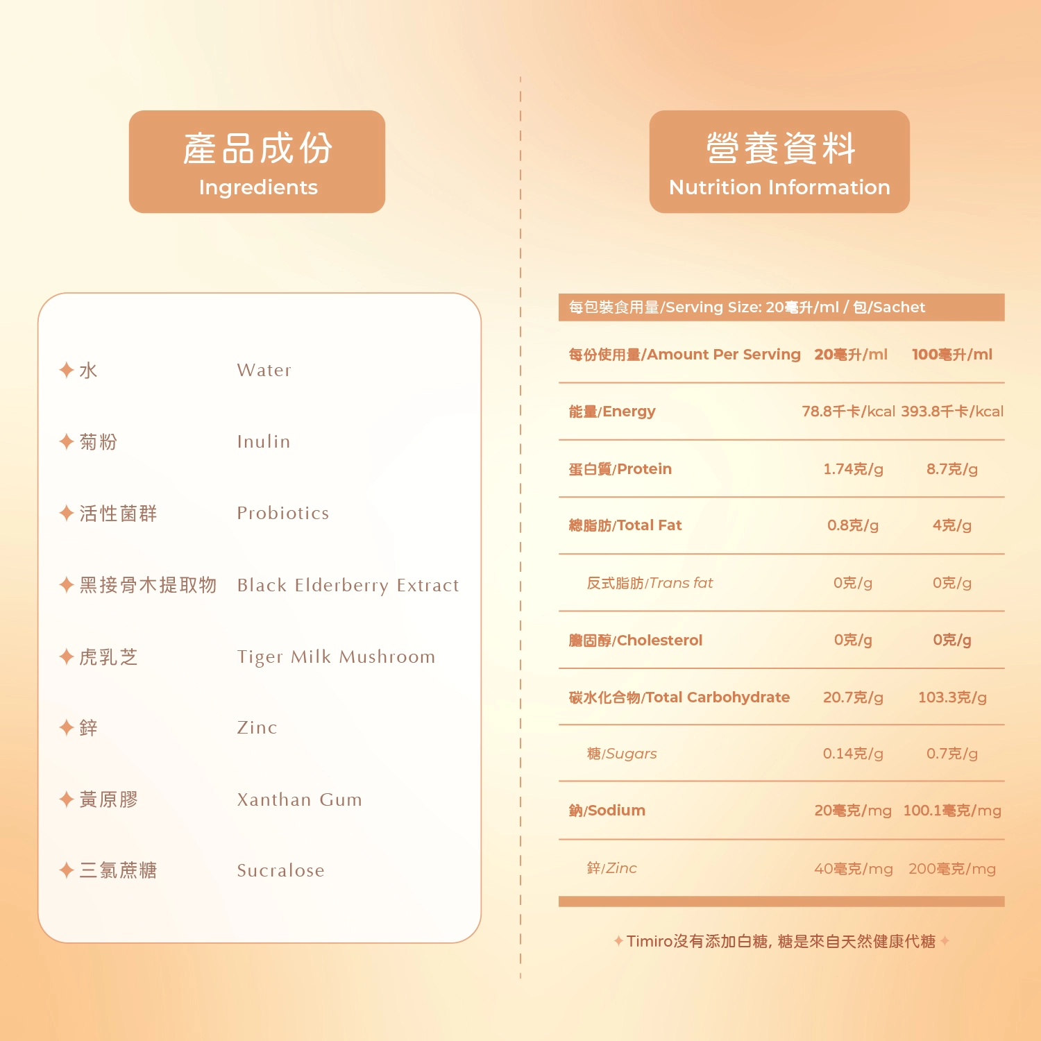 BEPEACH水蜜桃膠原三肽飲 - Girl World